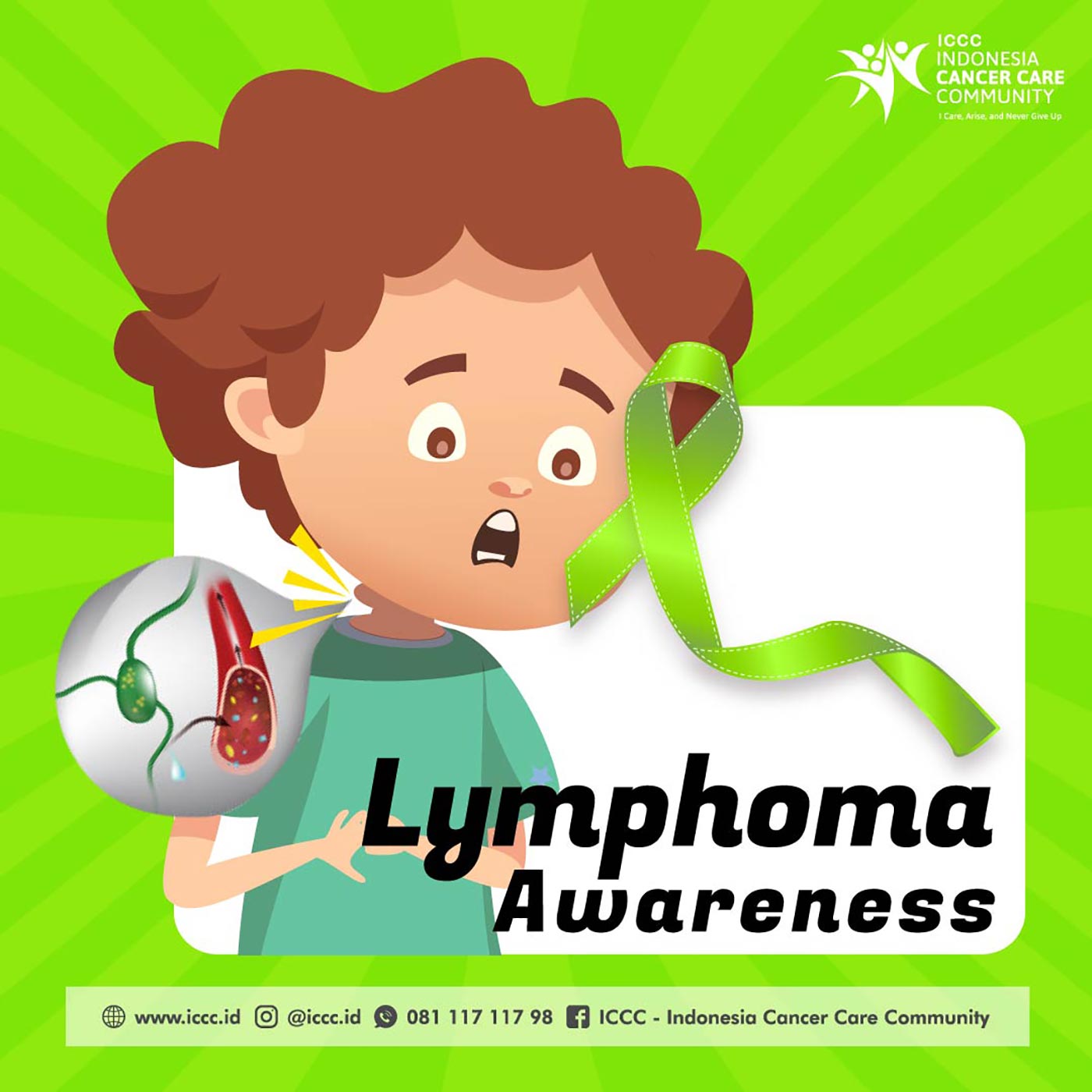 Indonesia Cancer Care Community - ICCC